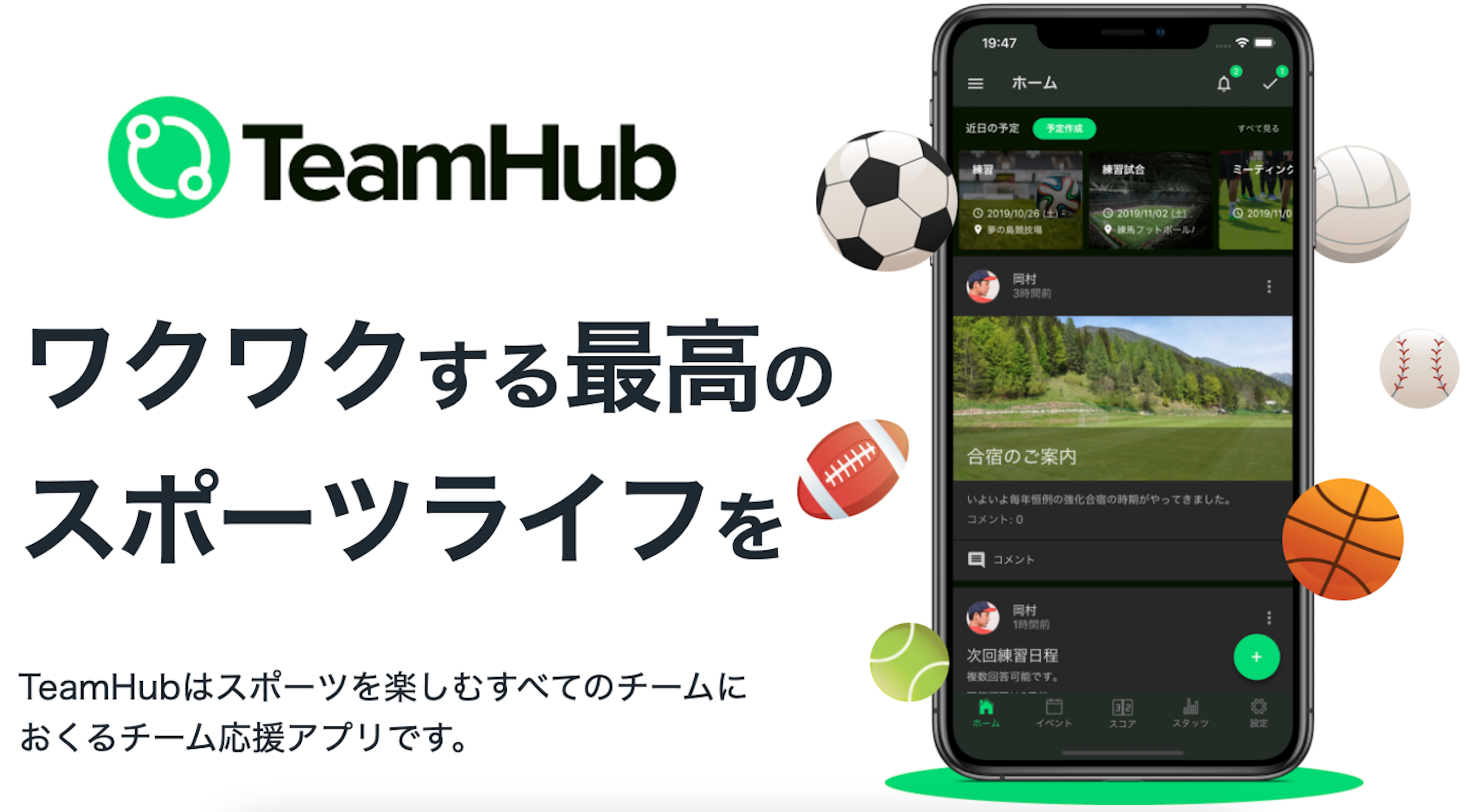 チームの活動をもっと楽しく TeamHubの使い方 - TeamHubの使い方